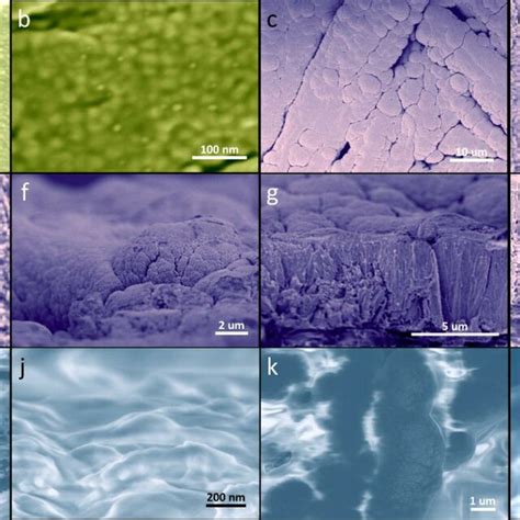 Morphology And Microstructure Of The Multilayer Au Zno Pmma System On