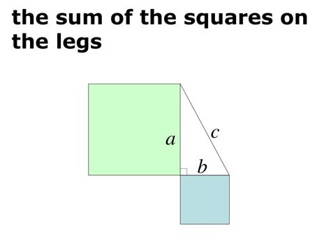 PPT Pythagorean Theorem PowerPoint Presentation Free Download ID 2968385