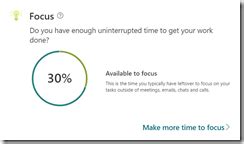 MyAnalytics Work Life Balance During Work From Home EP 1 Mvpskill