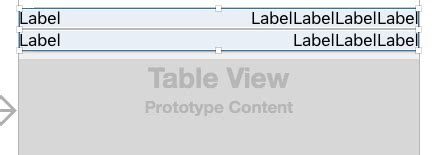 Ios Grid Of Cells Rows Columns Within A Single UITableView In The Storyboard Stack