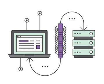 Internet Protocol Security Explained