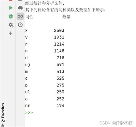 Python文本数据及其可视化python可视化文本句子的多样性分布 Csdn博客
