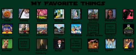 My Favourite Things By Hexxusfangirl On Deviantart