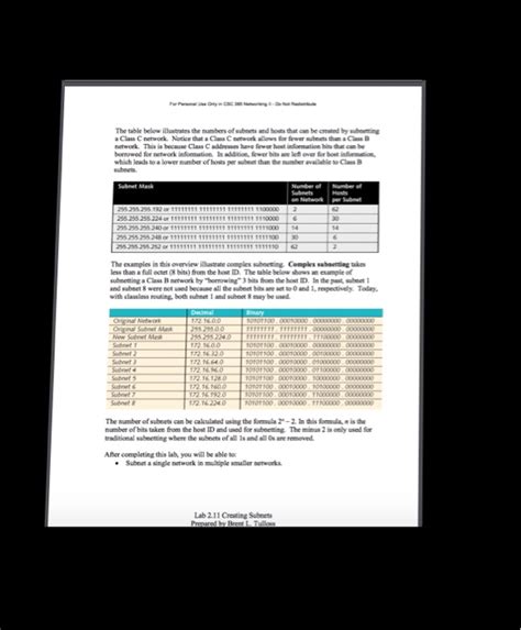 Solved LAB 2 11 CREATING SUBNETS Subnetting Separates A Chegg Com