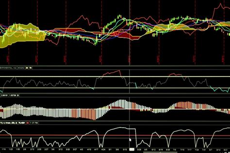 Top Trading Chart Patterns Every Trader Should Know Smart Bit Boost