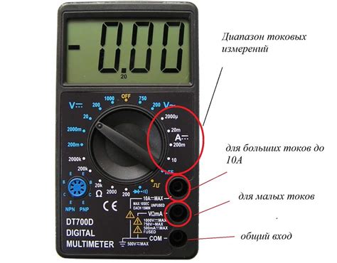 Измерение тока в цепи производят путем Измерение тока Виды и приборы