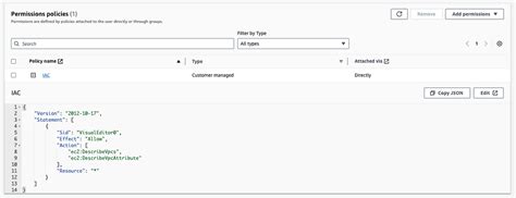 Creating Eks Cluster From Aws Console Part 1 By Muhammad Umair Medium