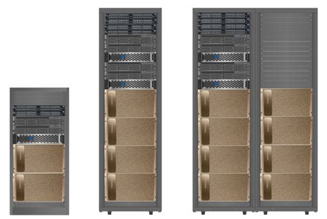 Accelerate Time To Insight With Fast Streaming Of Data To AI Applications