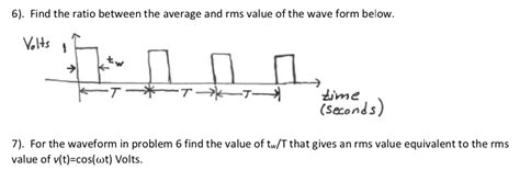 Solved Find The Ratio Between The Average And Rms Value Chegg Com