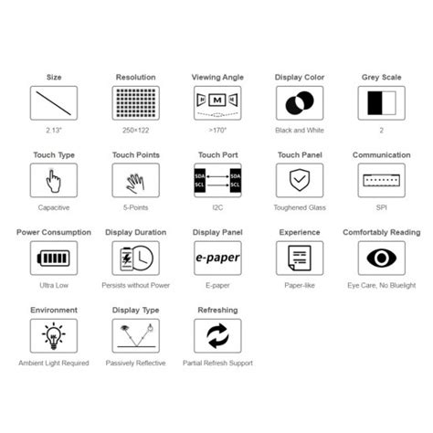 Buy Inch Touch E Paper HAT For Raspberry Pi Black White SPI Online In India At