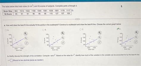 solved the table bolow lists brain sizes in cm3 and 1q