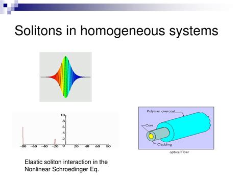 Ppt Modeling Light Trapping In Nonlinear Photonic Structures Powerpoint Presentation Id4443903