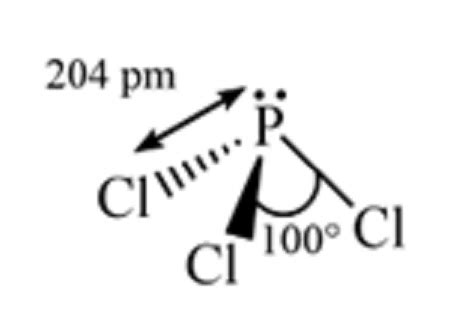 Lewis Dot Structure For Chcl3