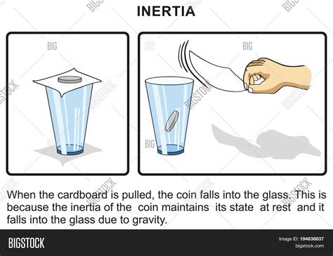 Inertia Science