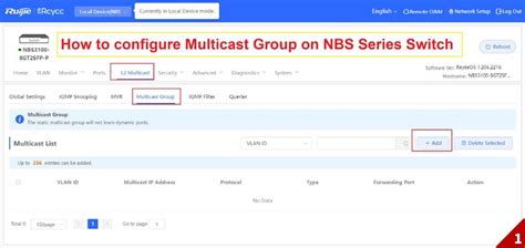 Ruijie Reyee Pakistan On Linkedin How To Configure Multicast Group On Nbs Series Switch