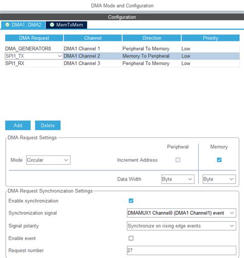 Solved Issue With Spi Data Reception In Receive Only Mode Stmicroelectronics Community