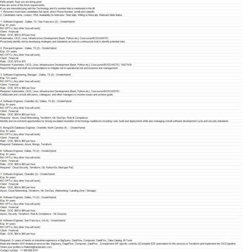 Rackerainc Is Hiring For Various It Roles Potharaj Rakesh Posted On The Topic Linkedin