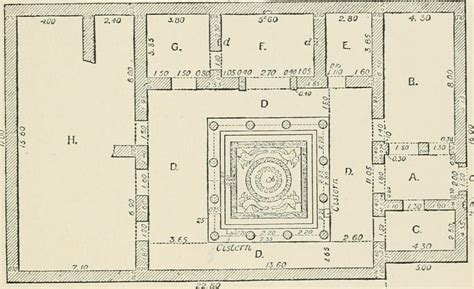 A Typical Layout Of A Greek House