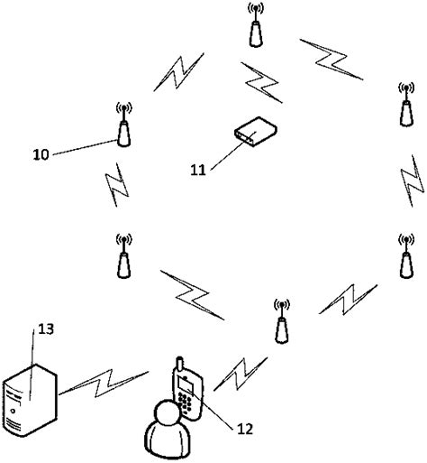 Wireless Indoor Positioning System And Method Eureka Patsnap