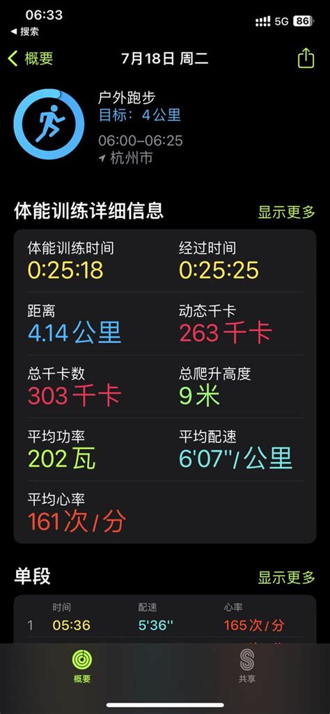 旅客君 ️86 极兽聚 On Twitter 一只爪爪（一只手）🐾 跑步最讨厌遇到的事：汗流到耳朵里导致 Airpods 要掉出来了