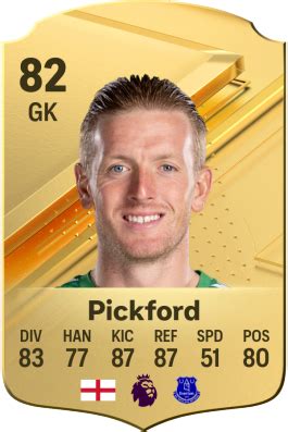 Jordan Pickford Ea Sports Fc Player Ratings Electronic Arts