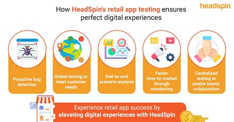 Vishnu Alil Falgunan On Linkedin Headspins Retail Application Testing Solution