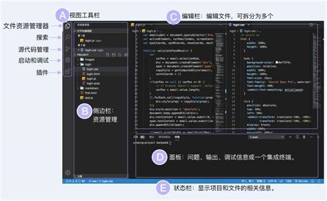 宇宙最强开发工具VScode快速搭建前后端分离环境VUE Springboot TechLearn 博客园
