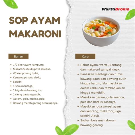 Resep Masakan Simple Sop Ayam Makaroni Dan Es Kopyor