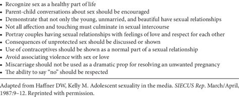 Guide To Responsible Sexual Content In TV Films And Music Download Table