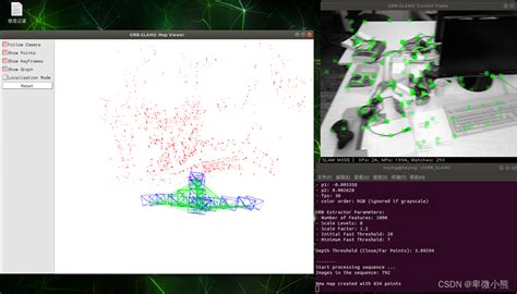 Orb Slam Orb Slam Odometry Data Set Grayscale Gb Csdn