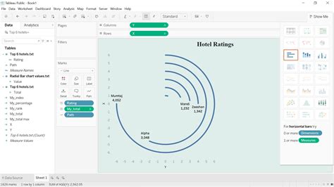 visualizing trends of radial infograph in tableau celestinfo