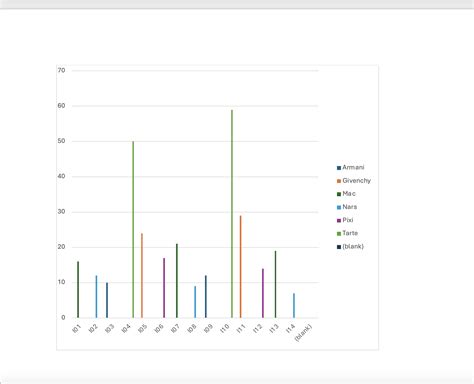 Solved Based On This Explain The Graph Chegg