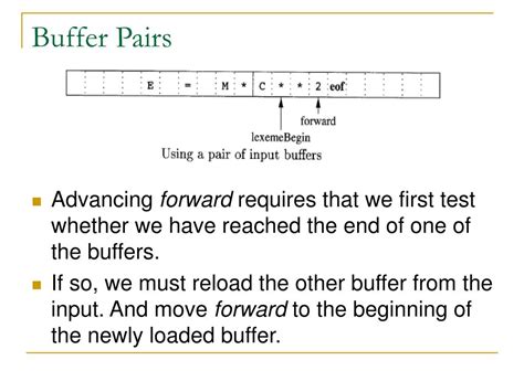 Ppt Lexical Analysis Powerpoint Presentation Free Download Id5734084