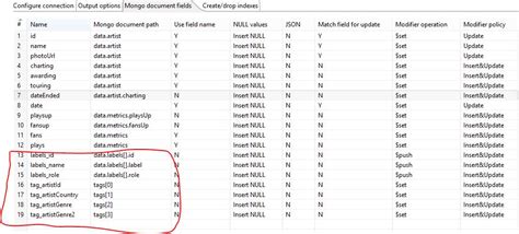 How To Do Complex Document From Three Tables In Json To Mongodb Using