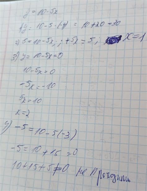 3 Функцію задано формулою у 10 5х Знайдіть не виконуючи побудови 1 значення функції якщо