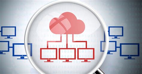 Best And Cheap Entity Framework 7 Hosting Best Aspnet Hosting Reviews