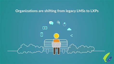 Difference Between Lms And Lxp Education App Youtube Video Ubinium Tech Solutions