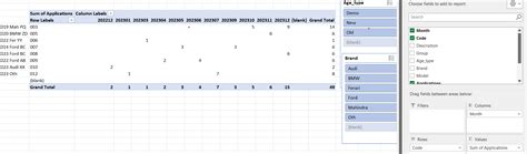 Slicer On A Pivot Is Not Filtering Records As Expected Microsoft