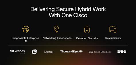 8 Reasons Why Millions Trust The Ai Powered Webex Suite Webex Blog