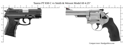 Taurus Pt 838 C Vs Smith And Wesson Model 69 4 25 Size Comparison