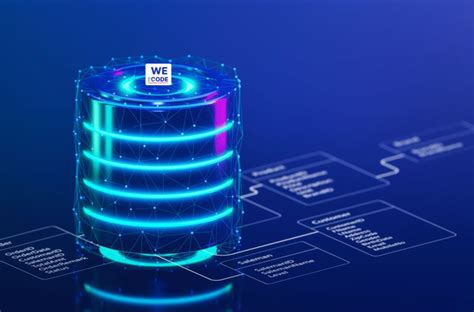 databases sqlvsnosql postgresql mongodb databasescaling… wnc