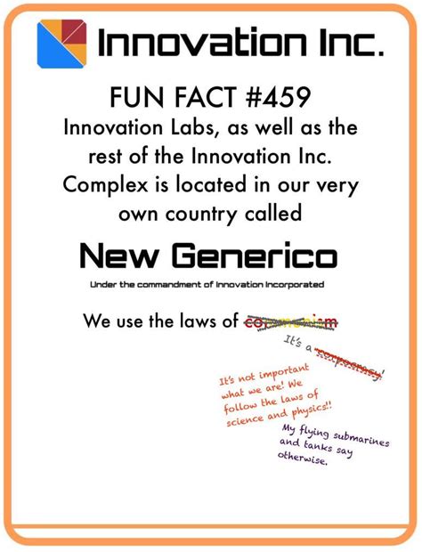 Posters Made For The Innovation Labs Remake R Innovationinc