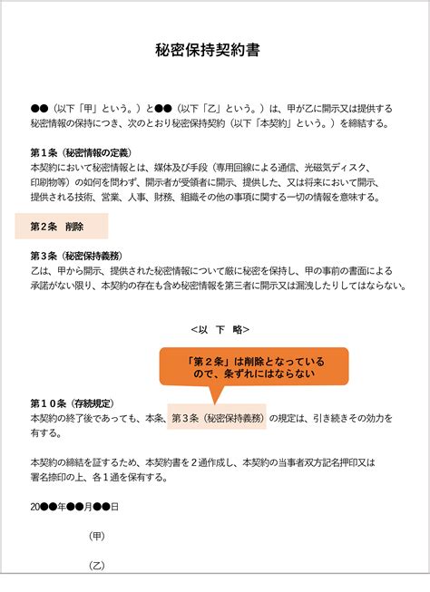 頭書使い方 頭書の件 使い方 ビジネス Vishuji