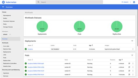 Setting Up A Kubernetes On Arm Cluster On Raspberry Pis By Martin