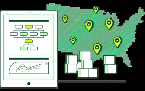 multi echelon inventory optimization software leafio ai