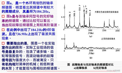 基于共振解调的轴承故障诊断方法总结（三） csdn博客