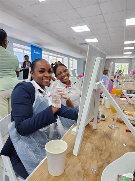 Keish Beckford On Linkedin Internationalwomensday Equalityatwork