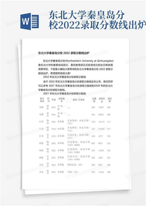 东北大学秦皇岛分校2022录取分数线出炉word模板下载编号lxbjronv熊猫办公