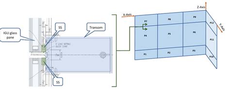 Sap2000 Shell Element Properties And Directions A 3d Representation