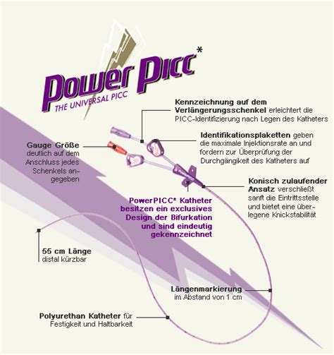 Bard Picc Line Certification